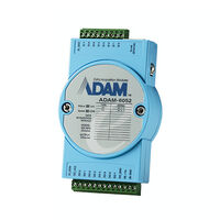 ADAM-6052-D Advantech Corporation | Industrial Automation and Controls ...