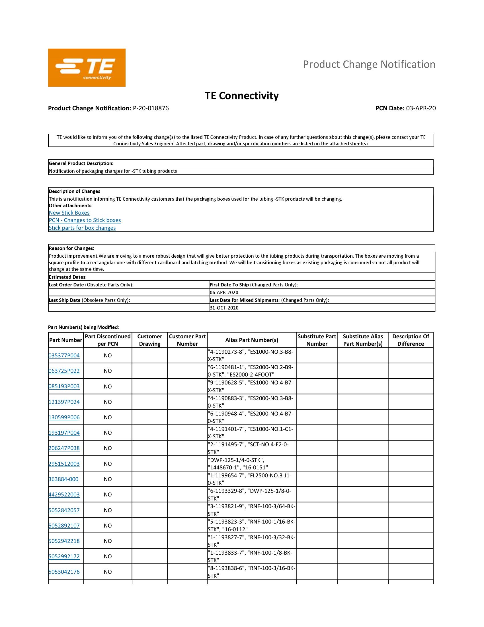 TAT-125-3/8-0-STK TE Connectivity Raychem Cable Protection | Cables ...