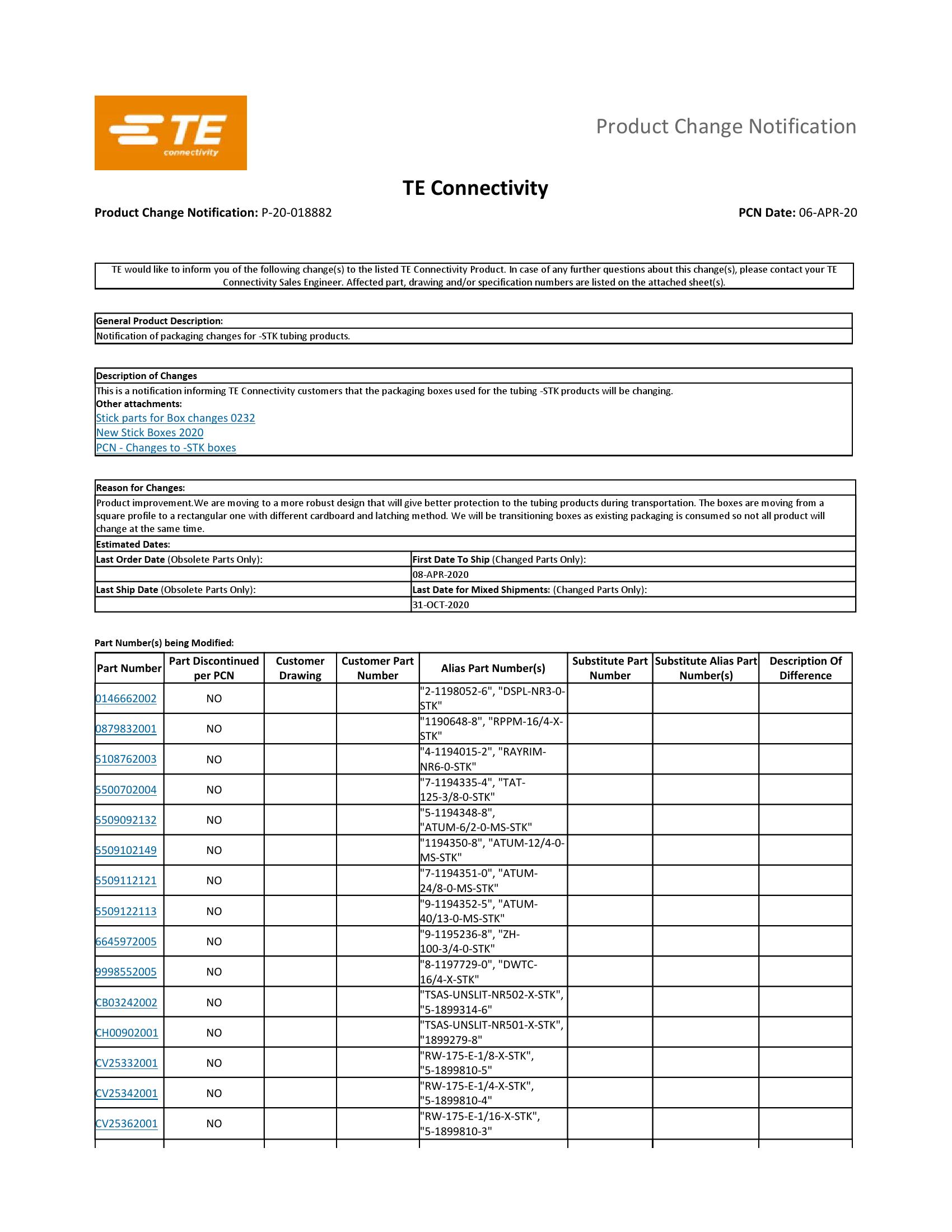 RNF-100-1/16-CL-STK TE Connectivity Raychem Cable Protection | 케이블, 전선 ...