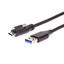 Screw-Locking USB Cables - Coolgear | DigiKey