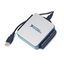 Multifunction I/O DAQ - National Instruments | DigiKey