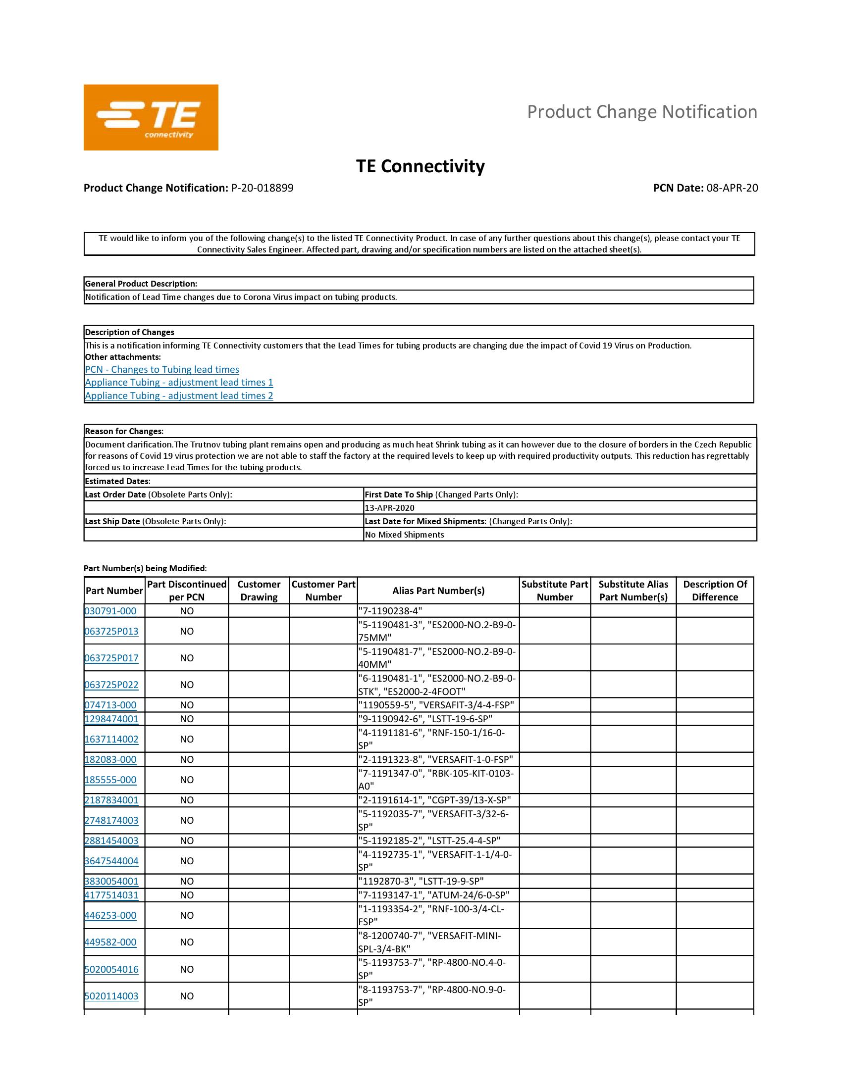 VERSAFIT-KIT-6-0 TE Connectivity Raychem Cable Protection | Kits | DigiKey