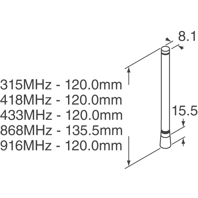 ANT-868-CW-HW TE Connectivity Linx | RFおよびワイヤレス | DigiKey