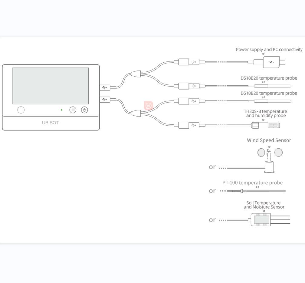 DS18B20-5M-USB UbiBot | Test and Measurement | DigiKey Marketplace
