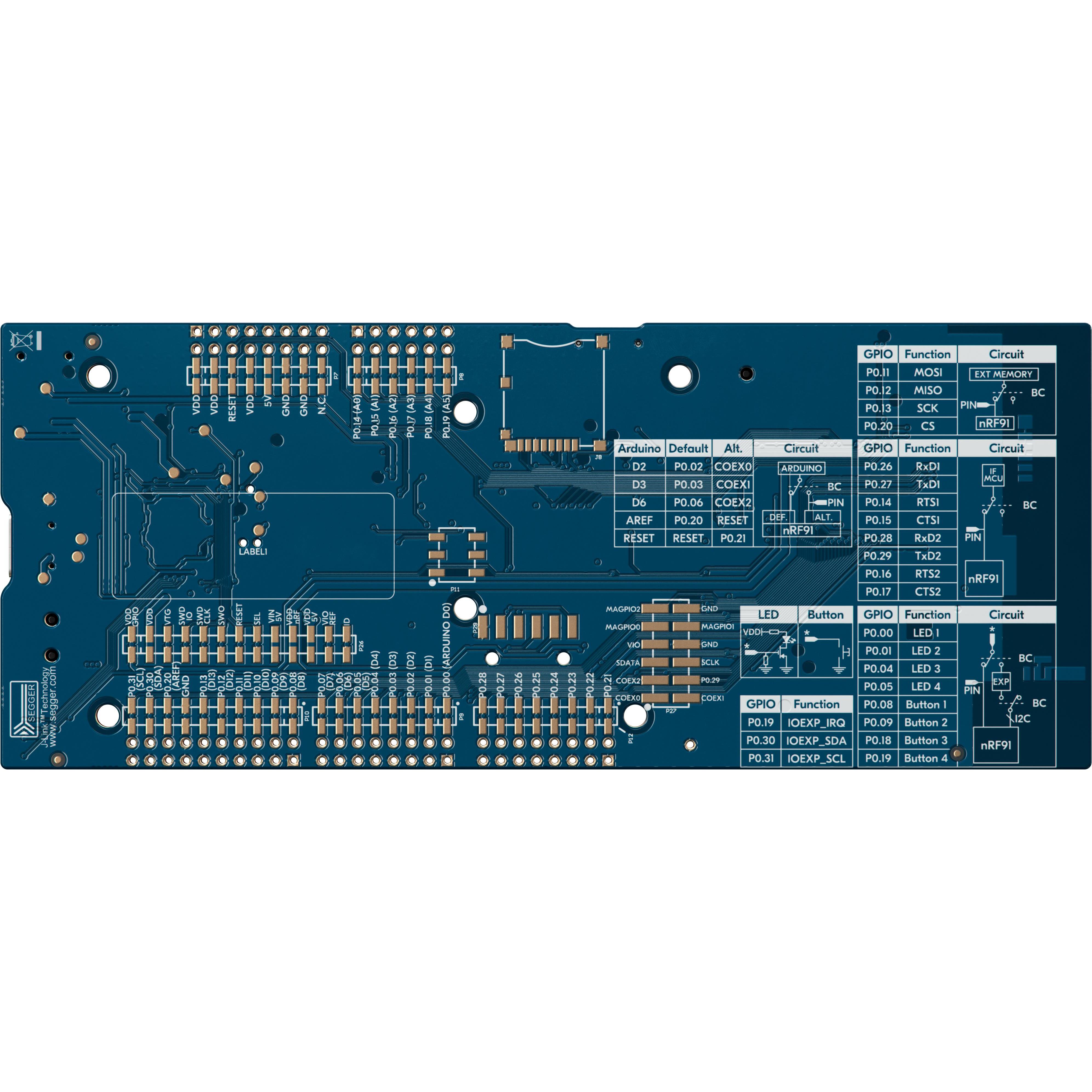 NRF9161-DK Nordic Semiconductor ASA | Development Boards, Kits ...